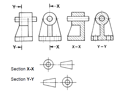 Lecture Notes: Engineering Drawing - Part 3