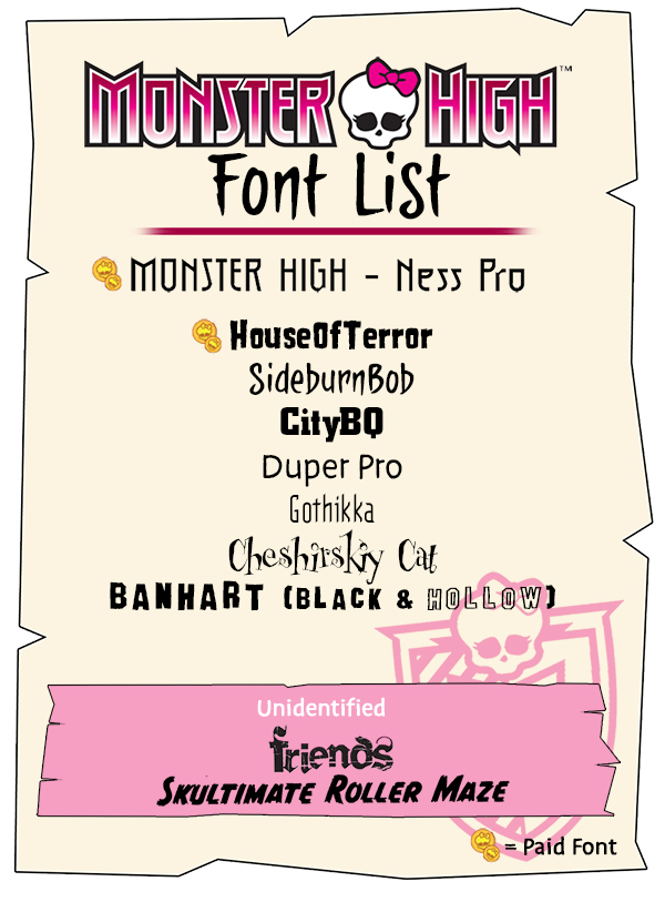 Ghoulia Yelps Diary: Nota: Fontes Monster High