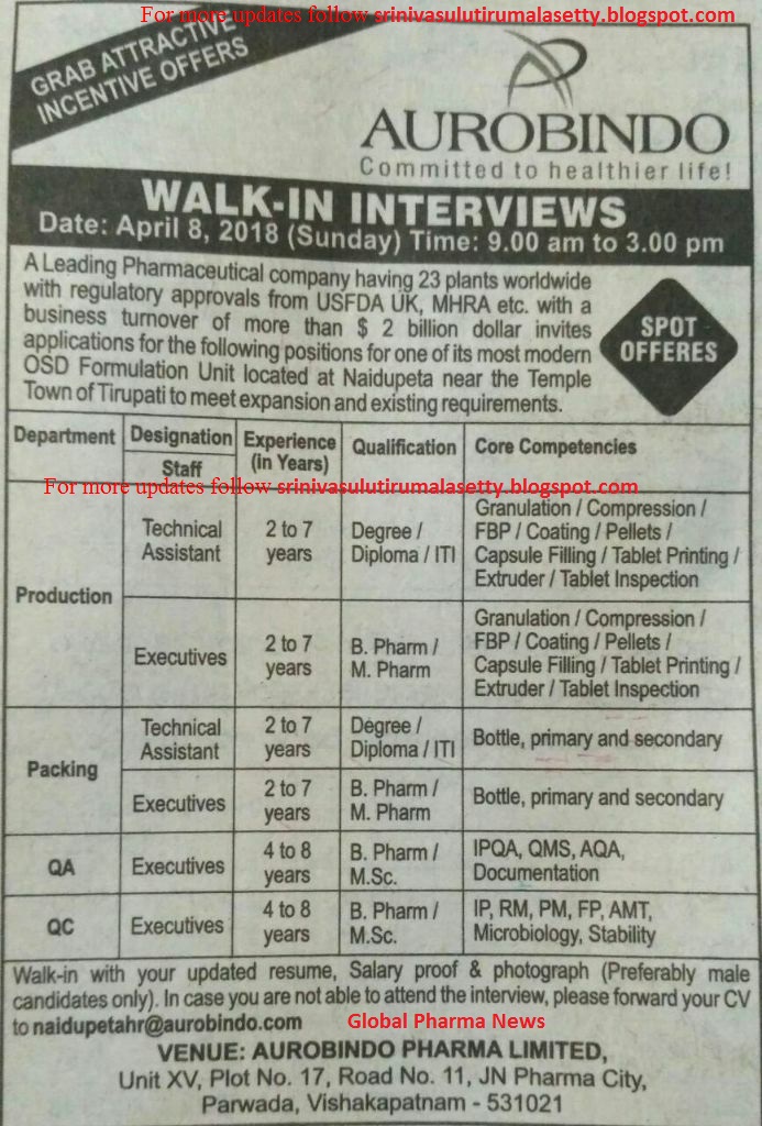 Global Pharma News: AUROBINDO PHARMA UNIT-X (NAYUDUPETA) WALK IN ...