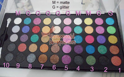 Xiao Vee: Indonesian Beauty Blogger: L.A Colors Artist's Eye Palette 50 ...