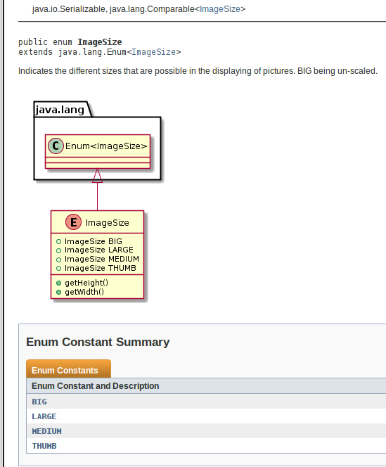 Random Thoughts on Java Programming: PlantUML and NetBeans