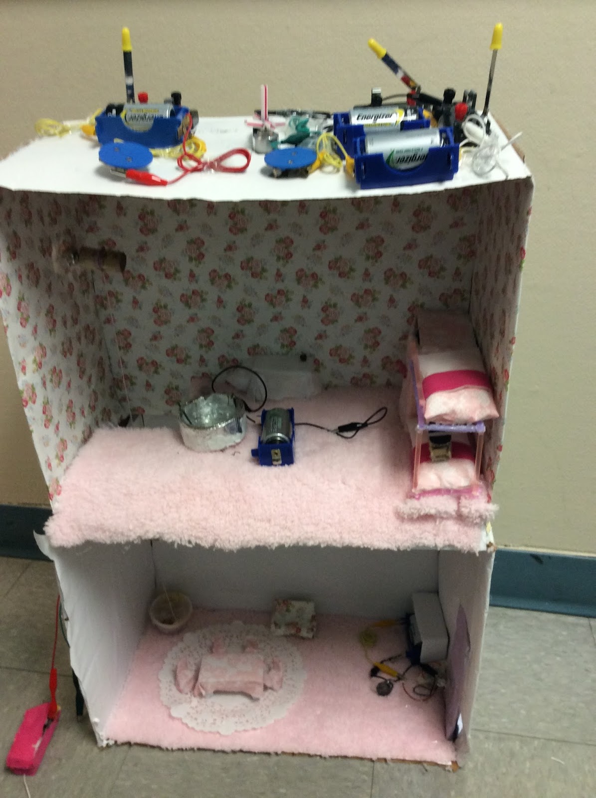 WAUGH'S WONDERS: Science