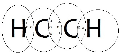 PUSAT SUMBER BELAJAR KIMIA: IKATAN KOVALEN
