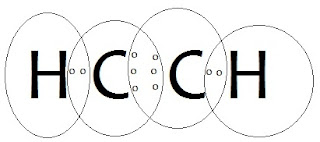 PUSAT SUMBER BELAJAR KIMIA: IKATAN KOVALEN