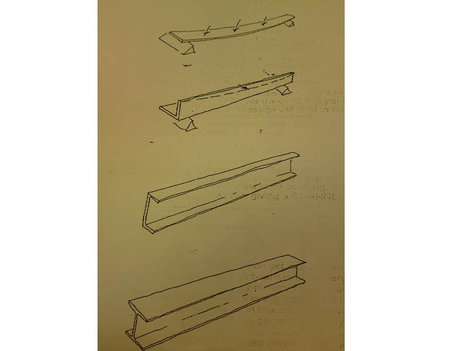 miss-A: PRINCIPLES OF STRUCTURE IN BUILDINGS