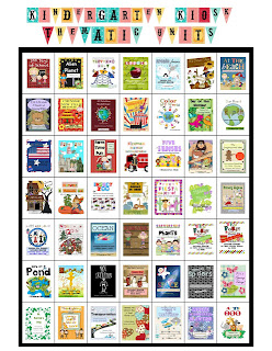 Kindergarten Kiosk: Creating Portfolios