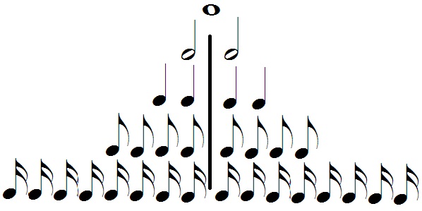 Adam Sullivan Music Theory Blog: Episode Recap 1: Episodes 1-5 Part 1