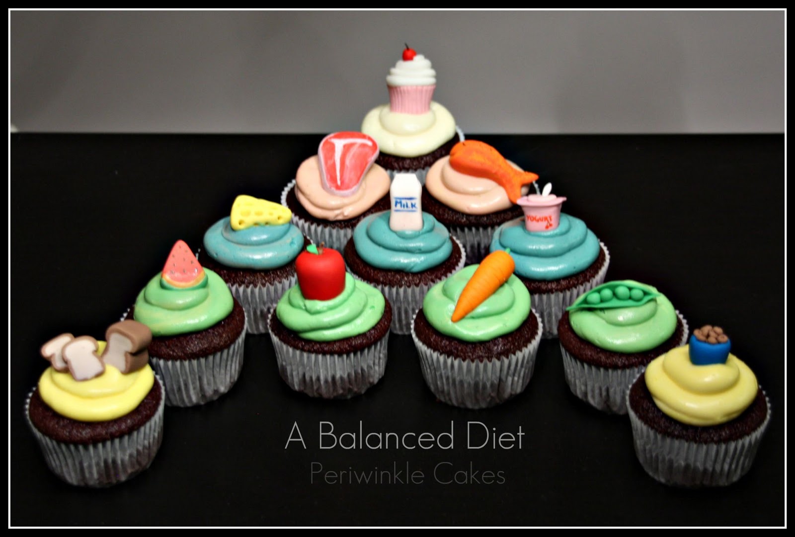 Periwinkle Cakes: A Balanced Diet