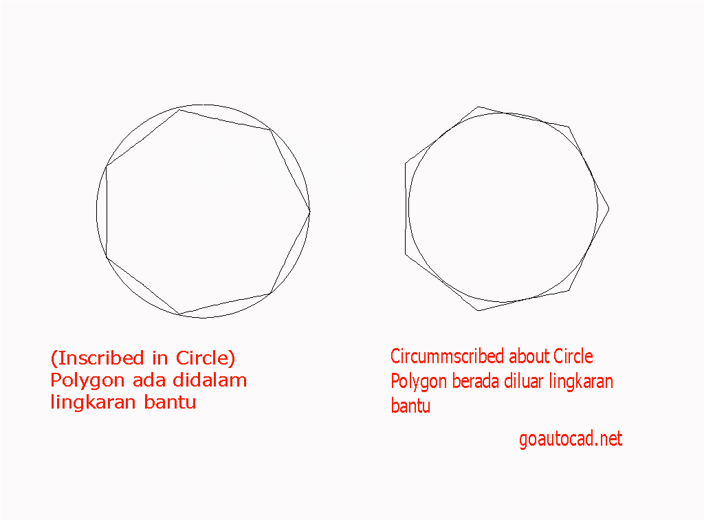 Post 14 : Penggunaan Perintah Polygon Pada AutoCad - Go Auto CAD