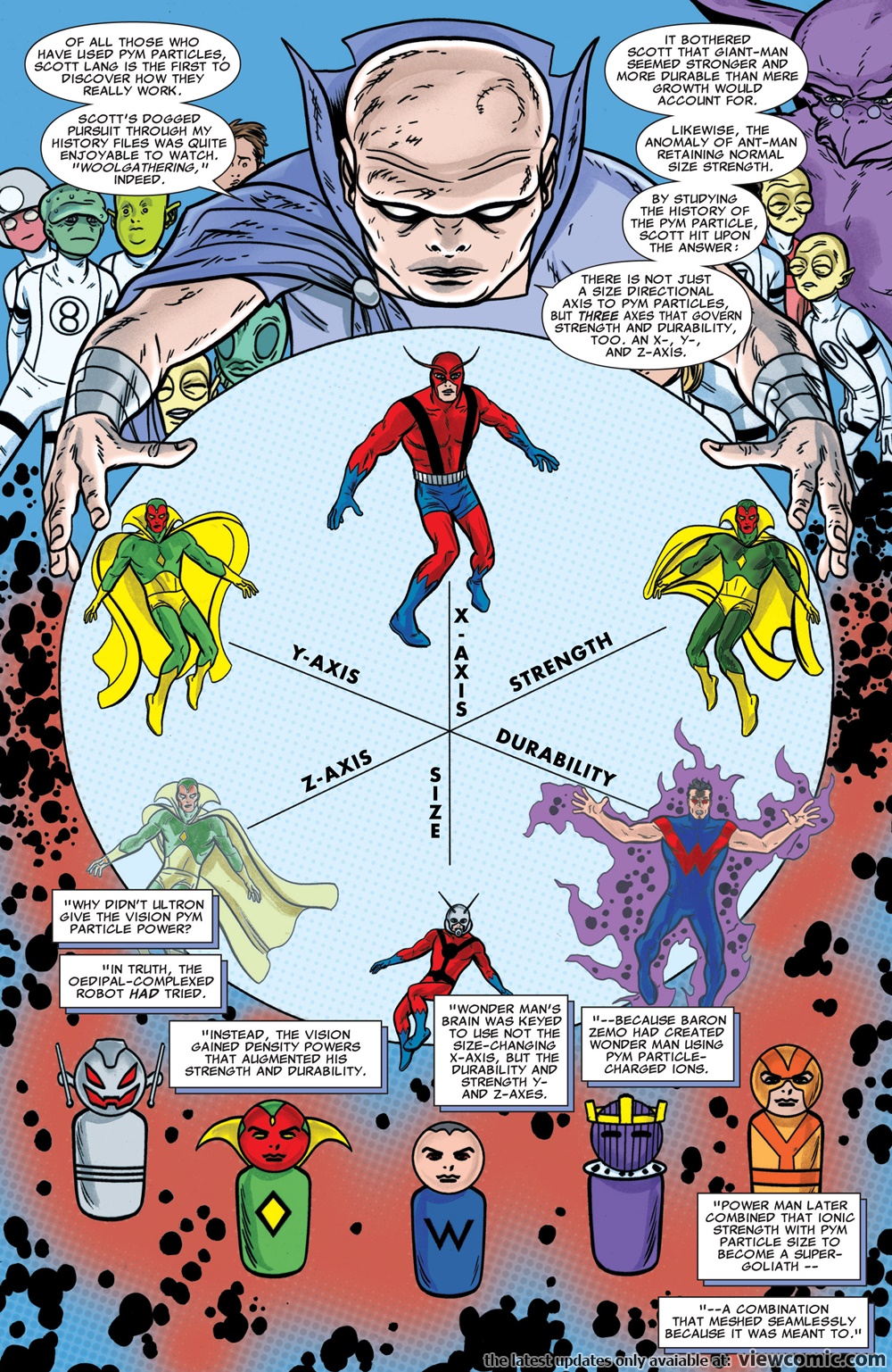 Why I think Rogue vs Wonder Woman is right : r/deathbattle