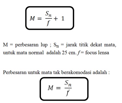 siswantozheis.blogspot.co.id: ALAT OPTIK