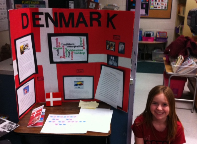 Developing the Family History/Immigration Museum Project | Teach ...