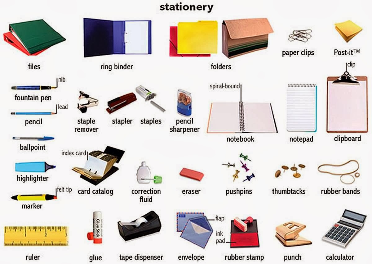 STATIONERY VOCABULARY Stationery STATIONERY VOCABULARY Stationery