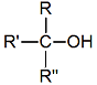 Químicas: Ejemplos de Alcoholes