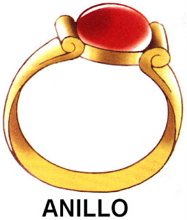 Imágenes de cosas con la letra a - Imagui