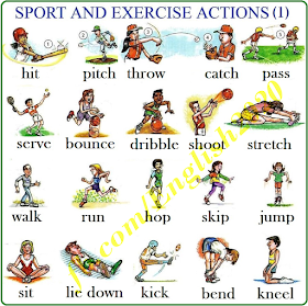 Click on: PHYSICAL ACTIVITIES (P.E. CLASSES)