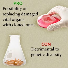 Pros and cons of cloning extinct animals - ABOUT ANIMAL