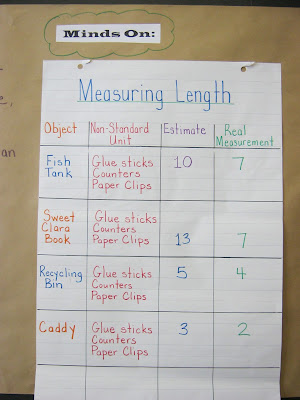 South East 1 Math: Measuring Length