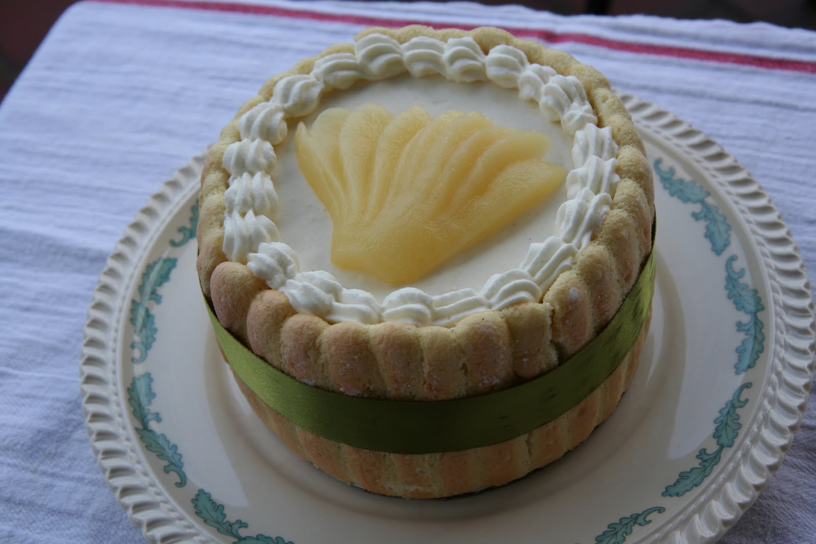 Sweet Kitchen: The Most Amazing Dessert I've Ever Had