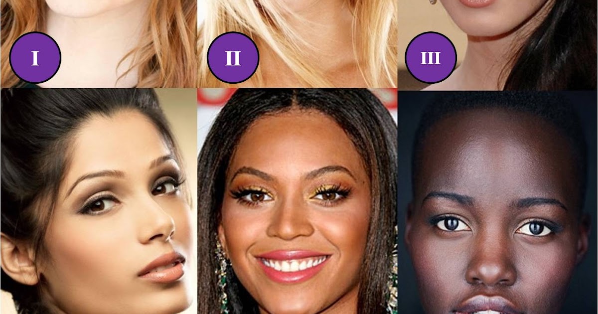 NewSkin GF: ¿Qué FOTOTIPO de piel tienes? Escala FITZPATRICK