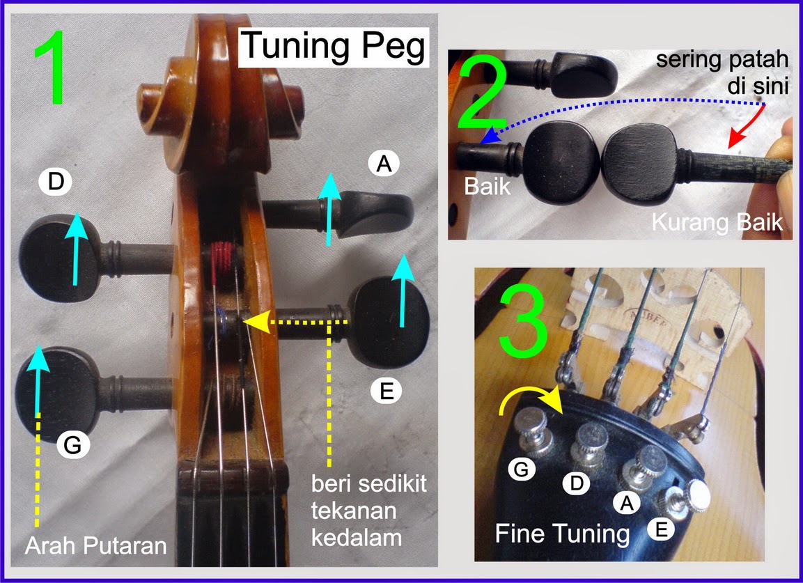 trisetiono79.blogspot.com: Mengenal Biola Serta Bagian-Bagiannya