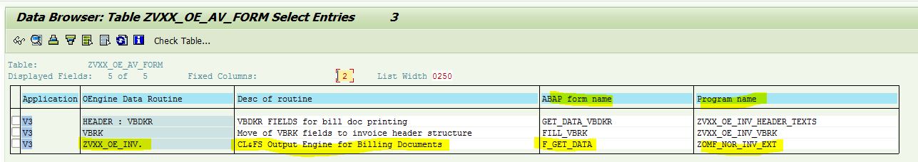 SAP Knowledge Bank: Table NAST and TNAPR