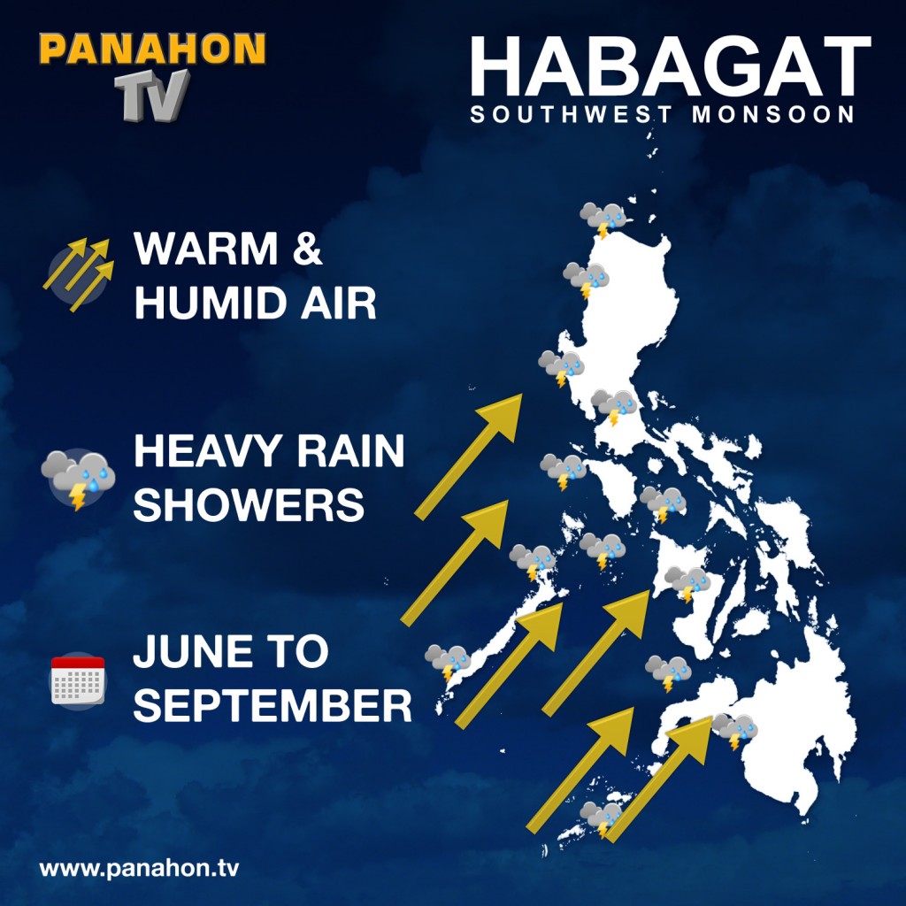 hanging habagat - philippin news collections