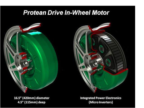 Protean Wheel Motors and batteries provides easy retrofit of vans and ...