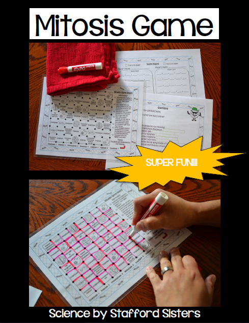 Math in Demand: Mitosis Activity