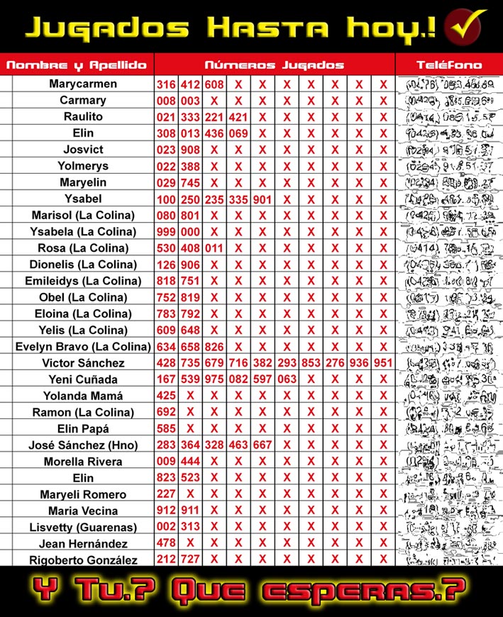 Paleozoica Musical 823 FM:::..: ***RIFA... TRIPLE...ZULIA***