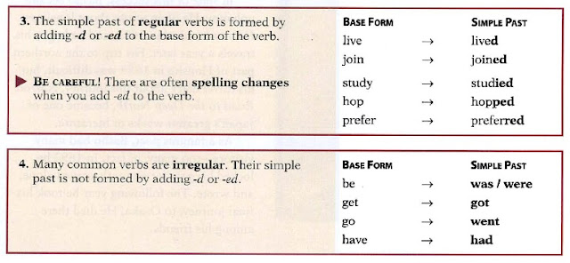 ONLINE UCE: A2 UNIT 5