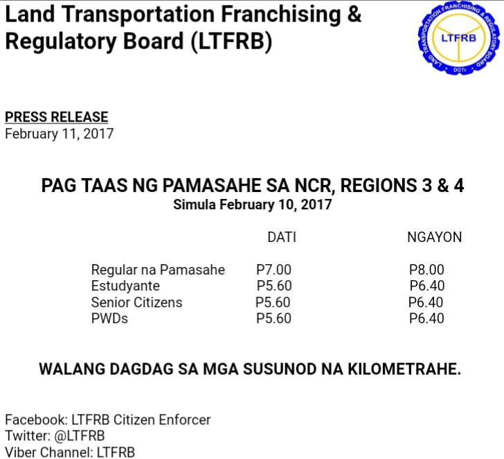 Salmoncat's Entries (on Blogspot!): Jeepney Fare Computation for Metro ...