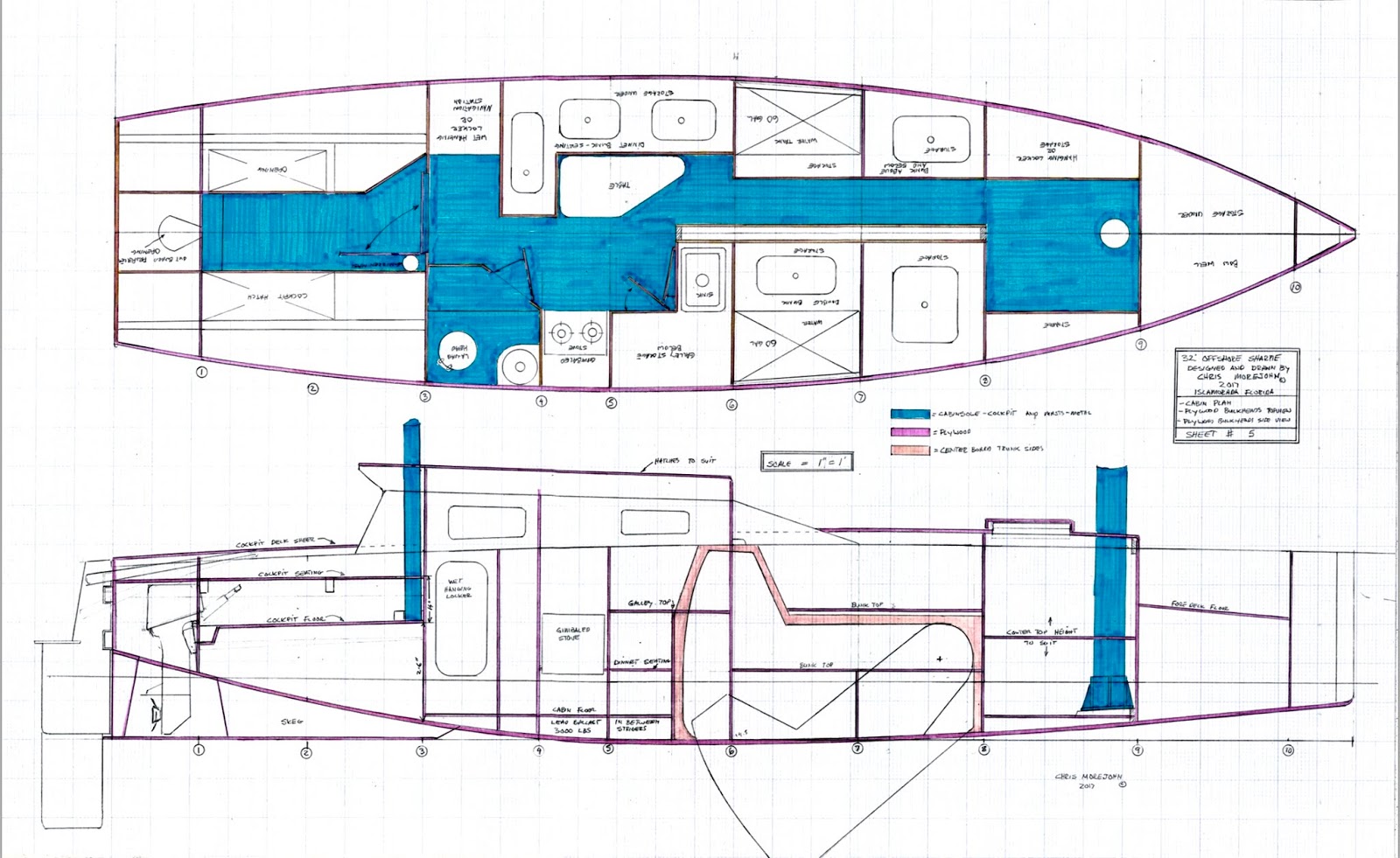 Chris Morejohn: Junk Ketch 32