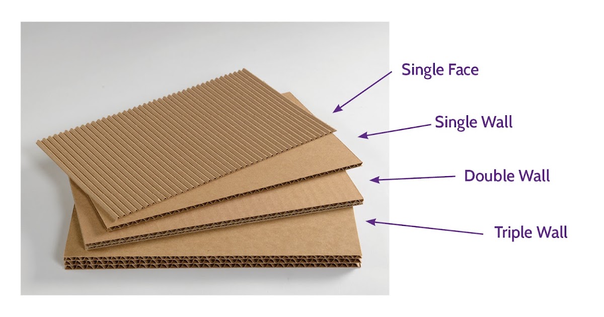 Corrugated Sheets and Cores for Packing