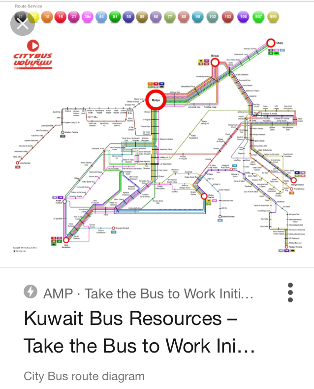 Metro Kuwait