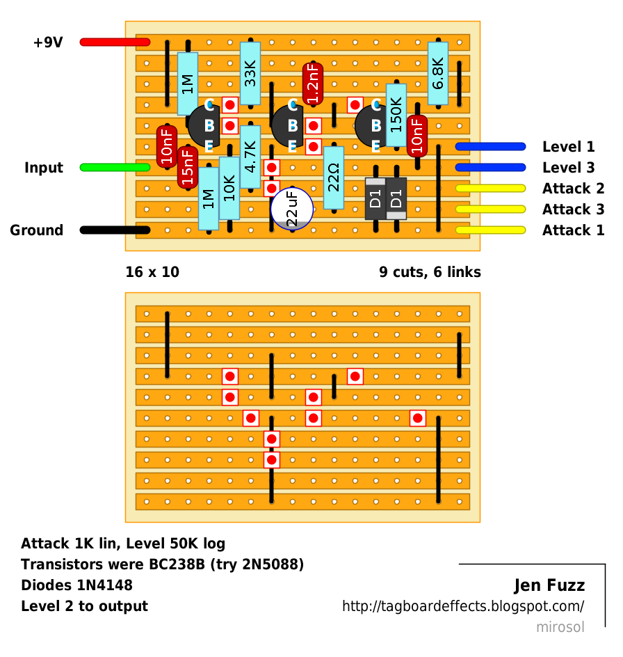 Guitar FX Layouts: January 2013