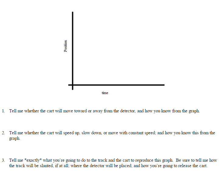 Jacobs Physics: How I'm starting my 9th grade AP course -- position ...