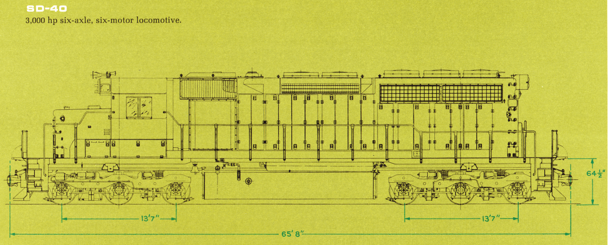 Rolly Martin Country: GM EMD's 6-axle Locomotive Specifications - from the late 1960s
