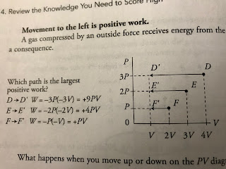 Jacobs Physics: Positive work done on a gas, and the new Pretty Good ...