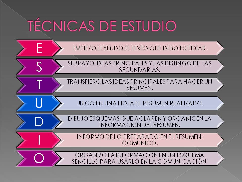 CLAVES DE APRENDIZAJES: TÉCNICAS DE ESTUDIO