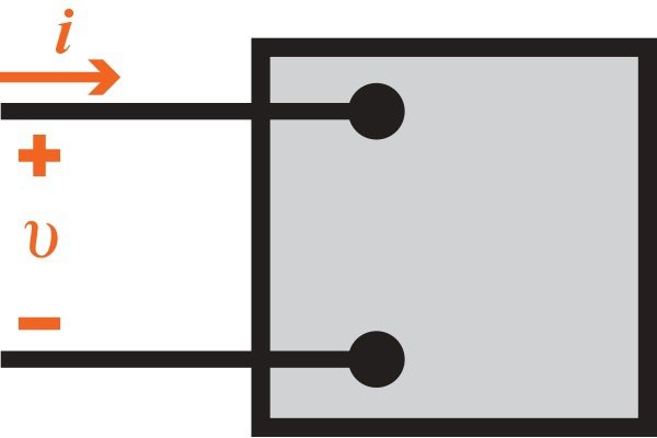 Circuitz II: Instantaneous Power