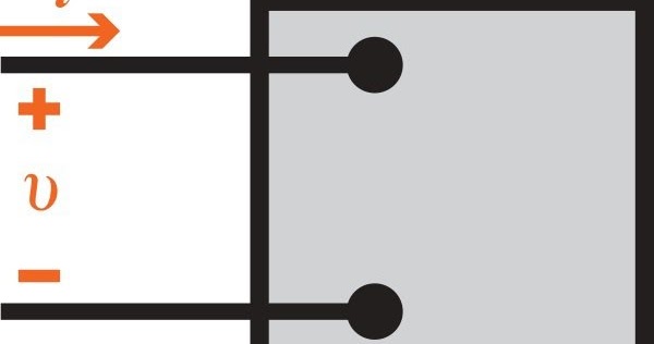 Circuitz II: Instantaneous Power