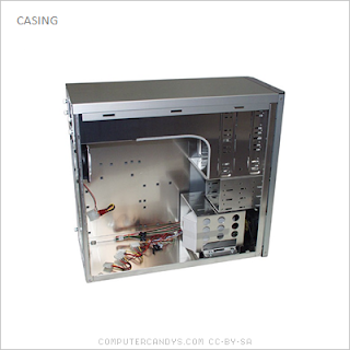 060 - What is Computer Casing | COMPUTERCANDYS