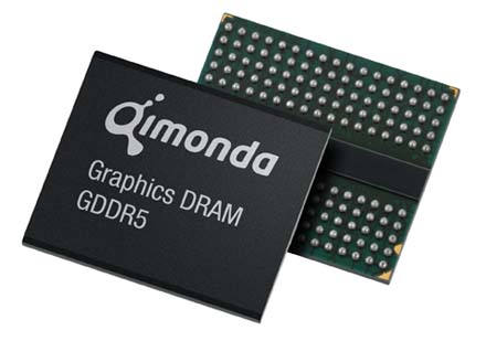 Air T. IT Blog!: GDDR6 Memory Coming in 2014!
