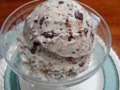 Resep Es Krim Cokelat Chip - Geograph88