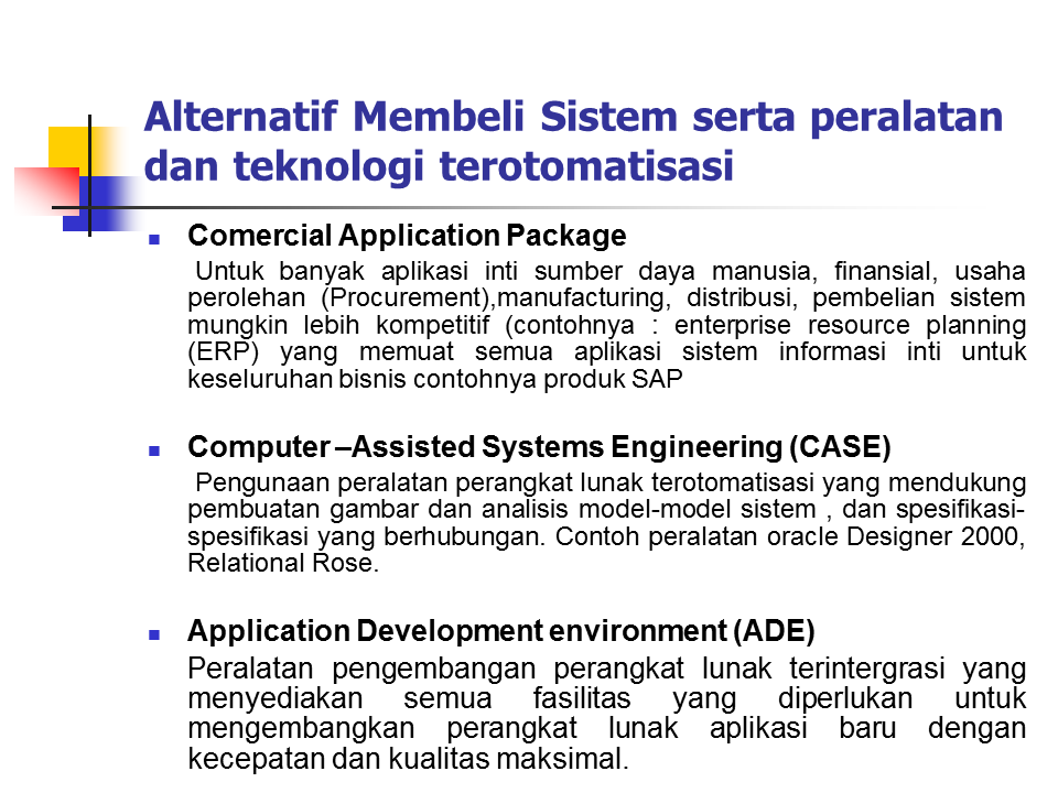 Slide PowerPoint, Pengembangan Sistem, Proses Pengembangan Sistem