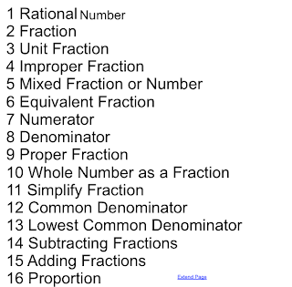 Sargent Park Math Zone: fractions