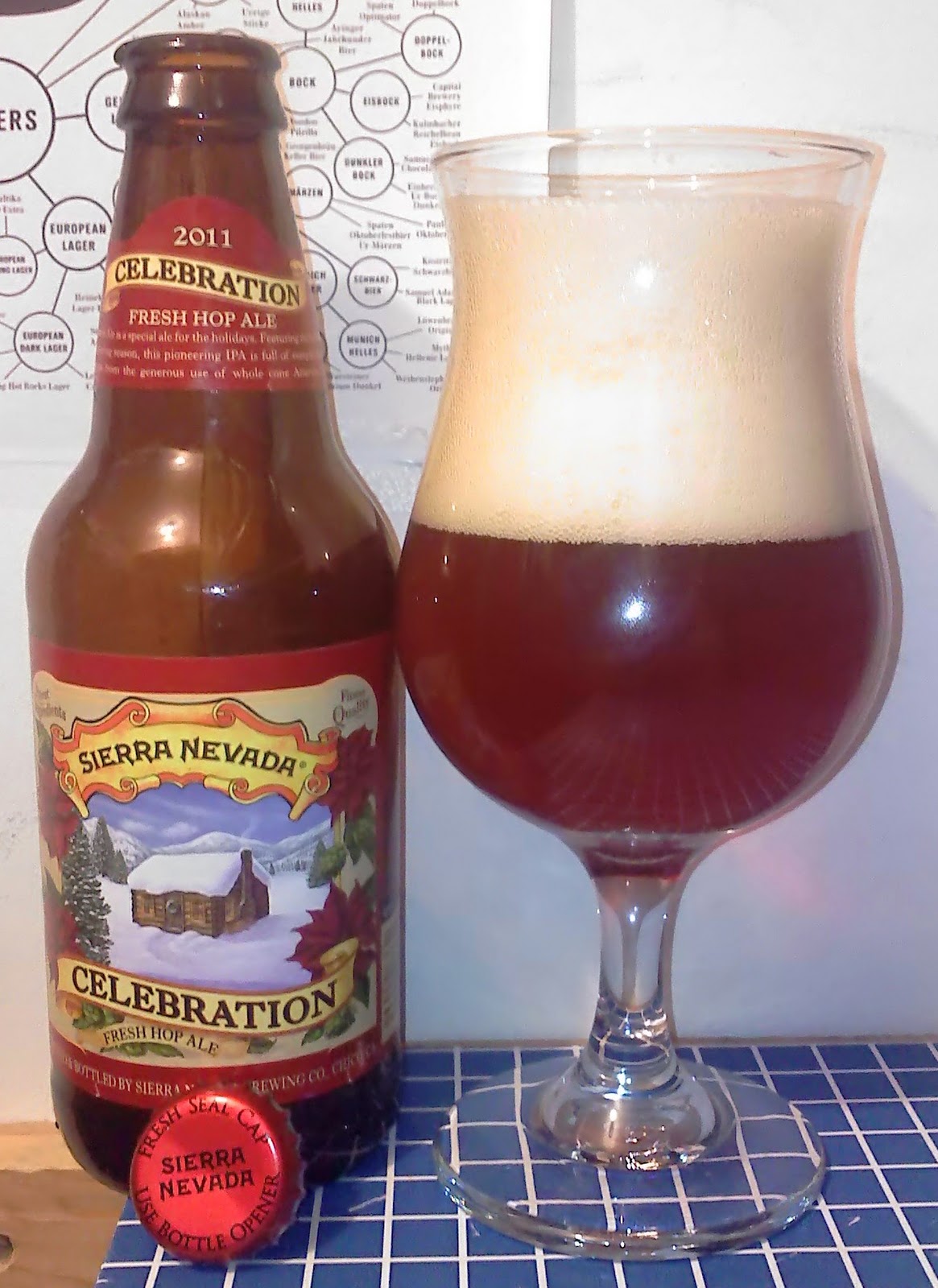 Not Another Beer Review: Sierra Nevada Celebration Ale 2011