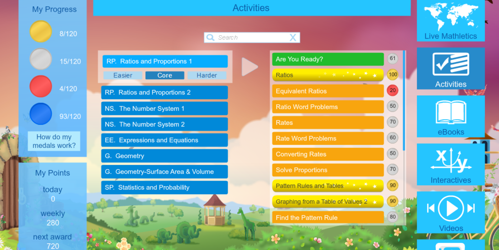 My (re)Viewpoint: Review of 3P Learning's Mathletics