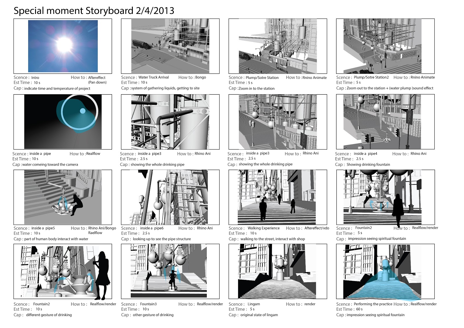 4. The Creation : Fountain of the liquid stone_ Storyboard and update ...